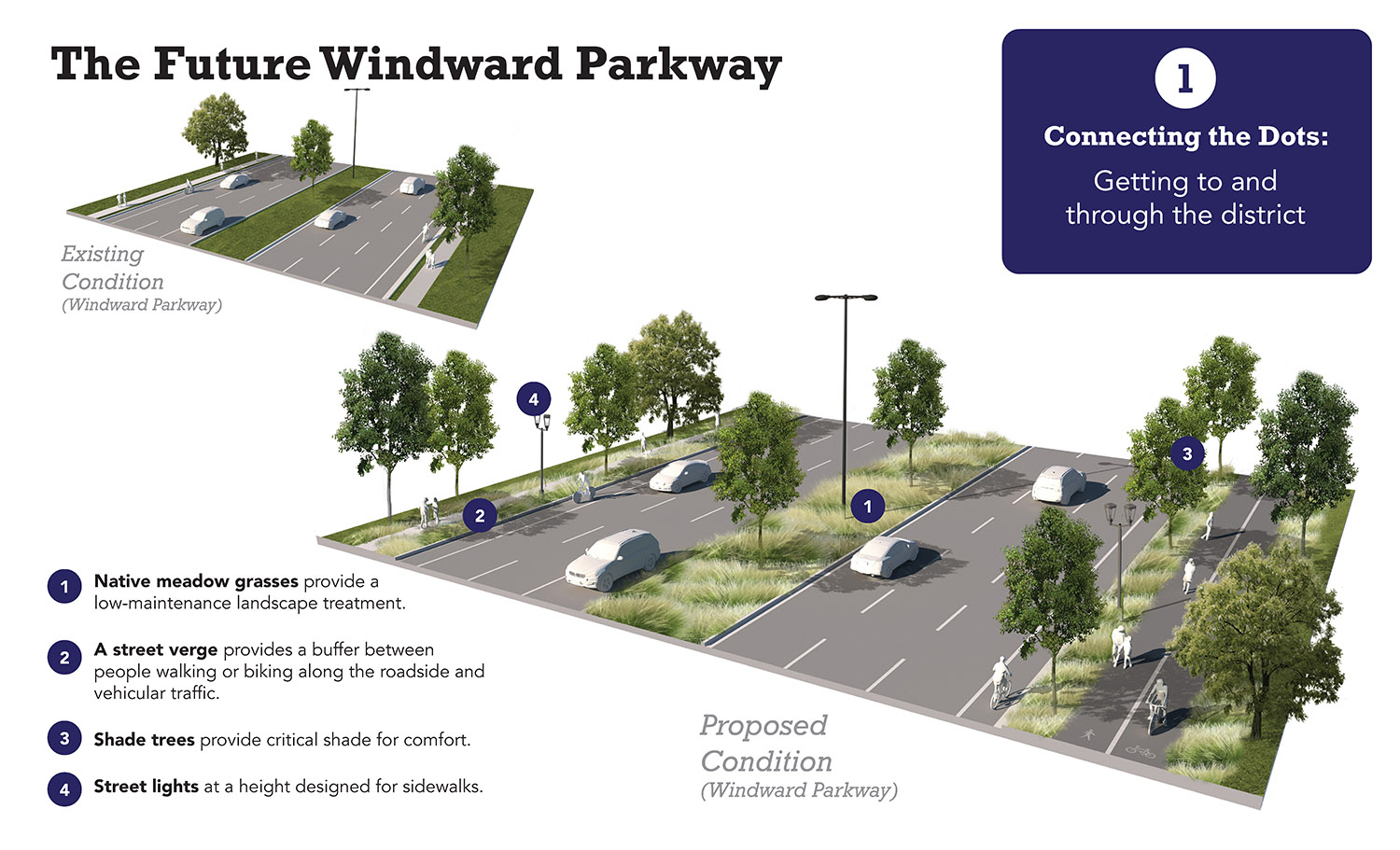 Windward/Highway 9 Area Strategic Master Plan - True North 400
